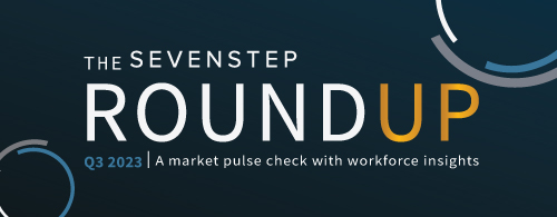 Roundup Q3 2023 with FORM